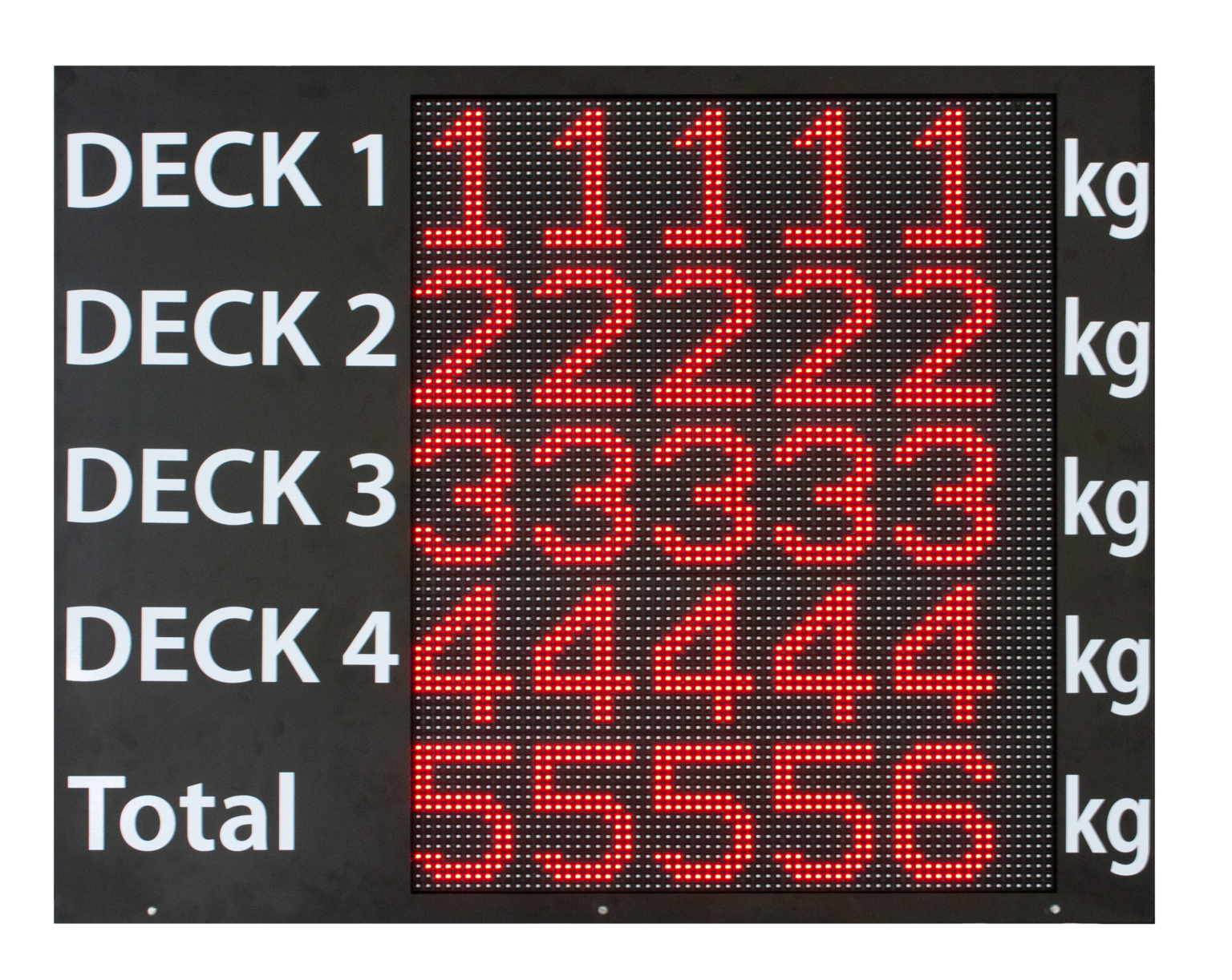 Safety Displays - Polycomp Technologies (Pty) Ltd